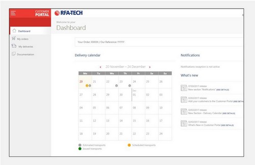RFA Tech - specialist construction accessory suppliers